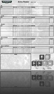 Pit of the Oni: New Army Sheet, The Best One Yet